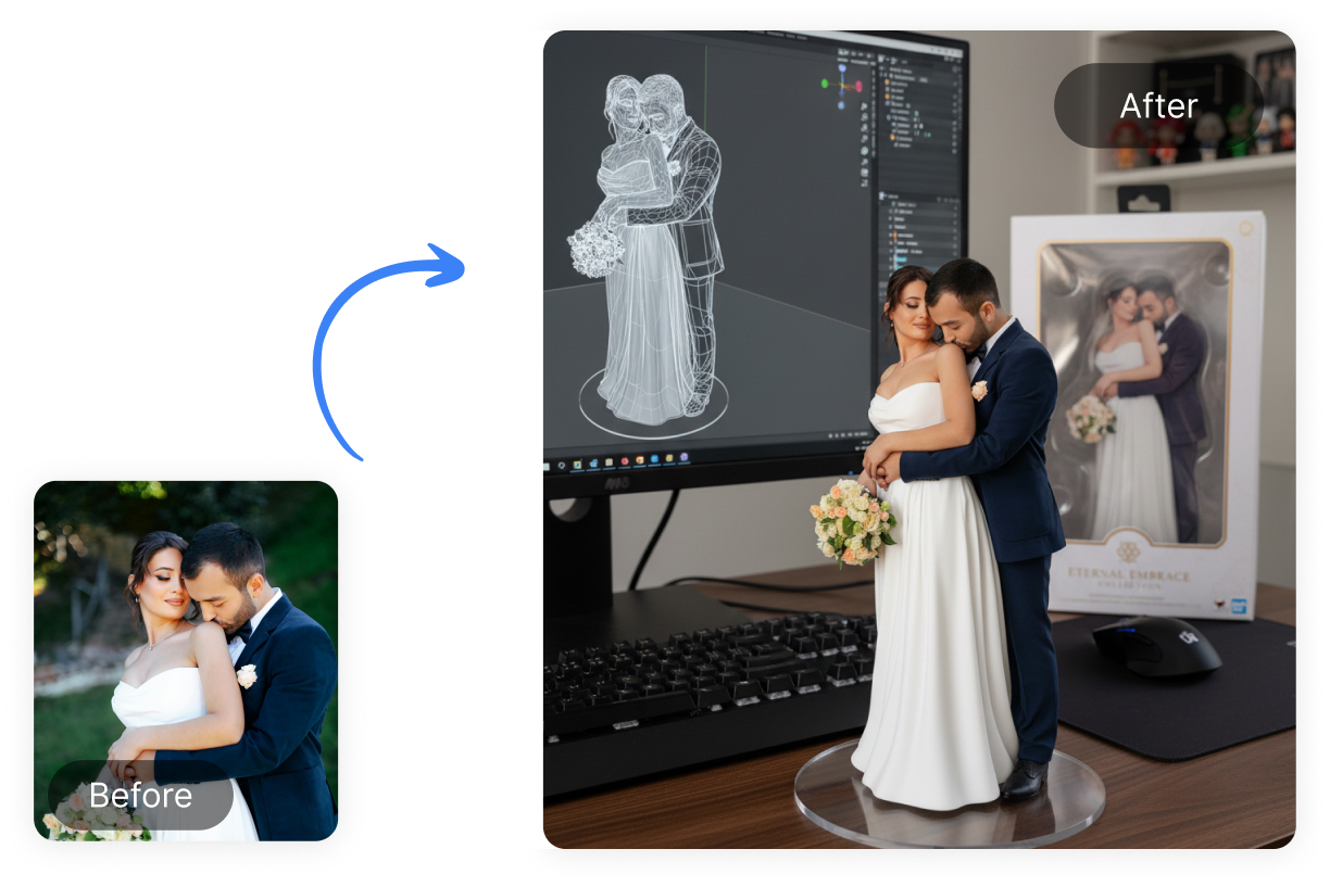 AI Action Figure Generator - Turn Your Photos into 3D Action Figure | MagickImg
